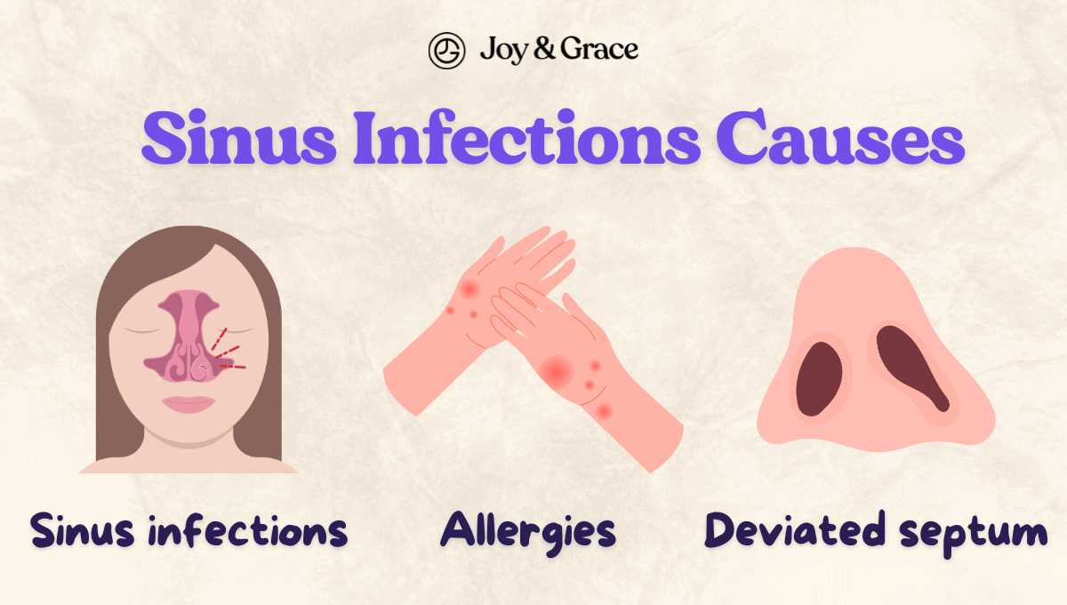 Sinus Infection Neck Glands : Vidéos de sinus infection neck glands – VJNT